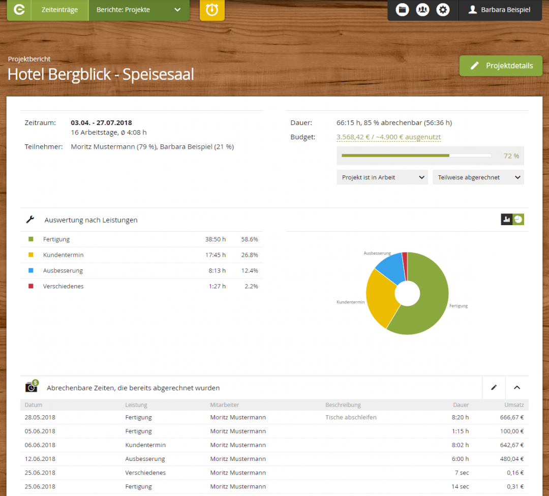 Smartes Zeitmanagement: Clockodo Zeiterfassung - Smart Business Cloud